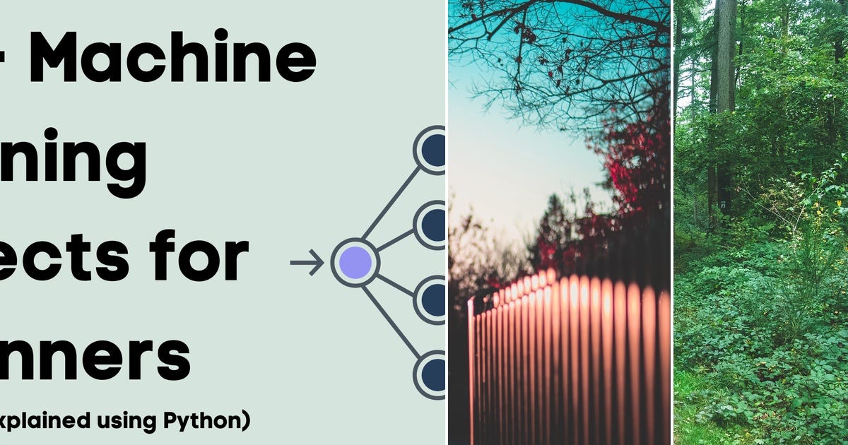 List: Data Analytics & stats | Curated by Eamon | Medium