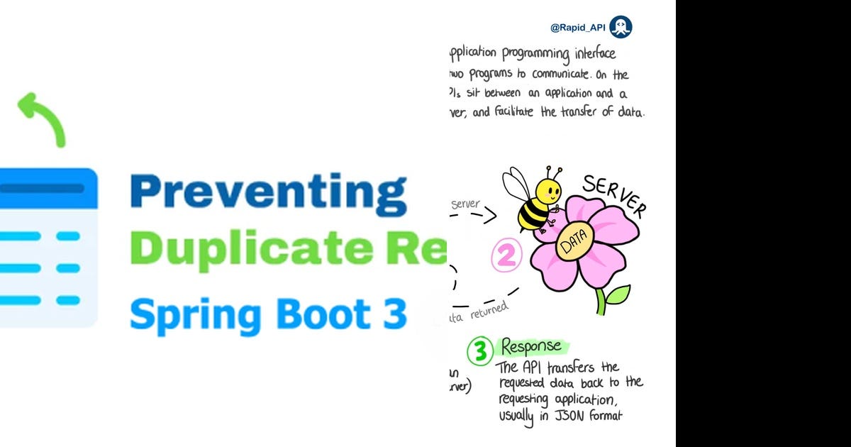 List: Rest design practices | Curated by Gaurav Maurya | Medium