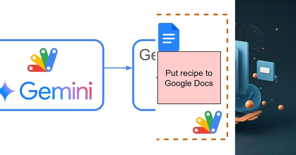 List: GAS_Gemini | Curated by Buddhaists | Medium