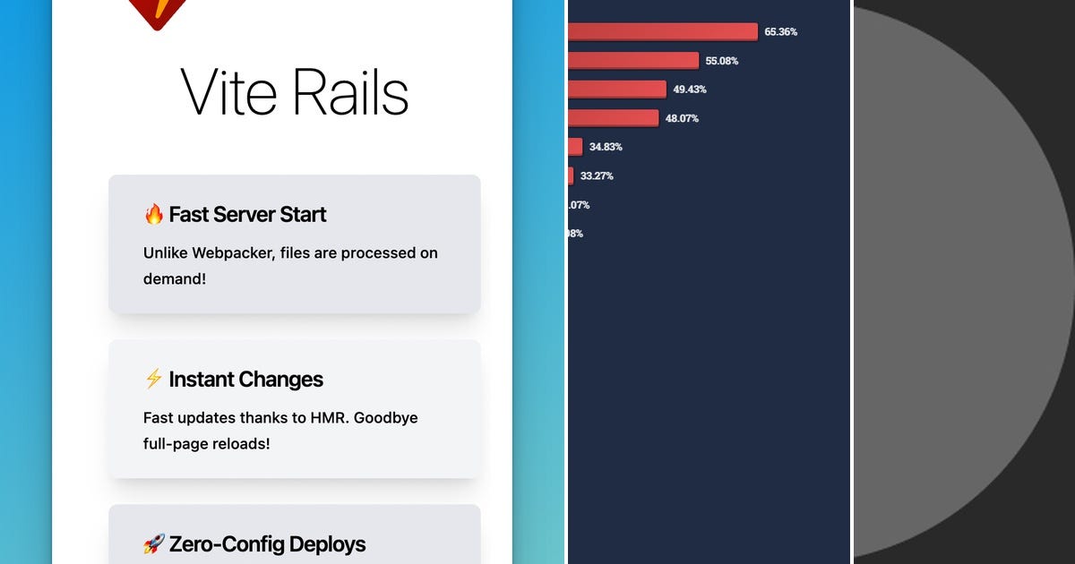 List: Ruby | Curated by Ertan Kayalar | Medium