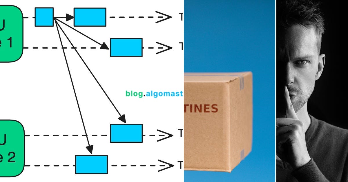 List: kotlin-coroutines | Curated by Merve Aydın | Medium