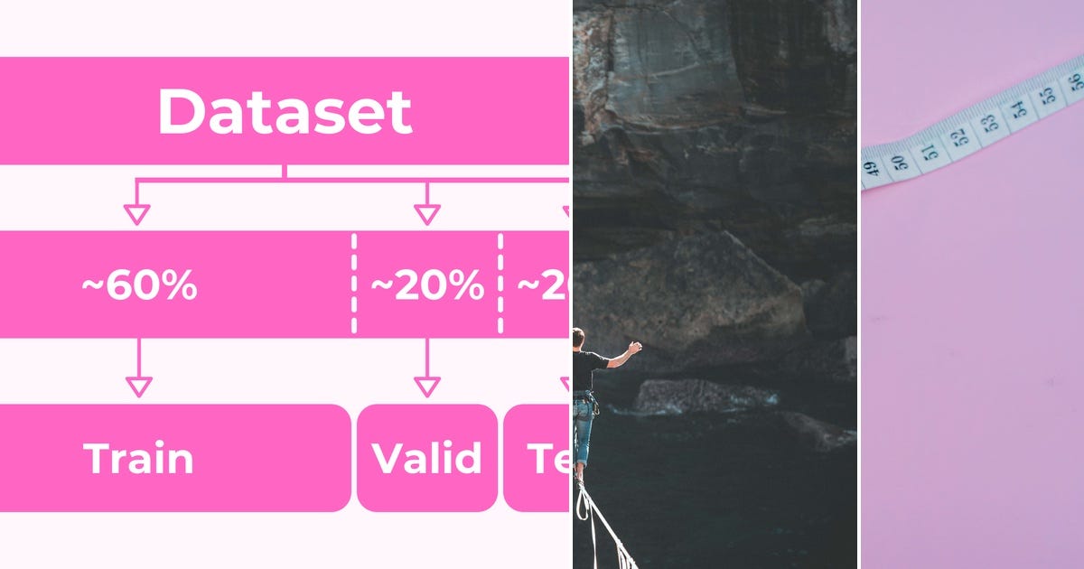 List: New 2 | Curated by Hlcm | Medium