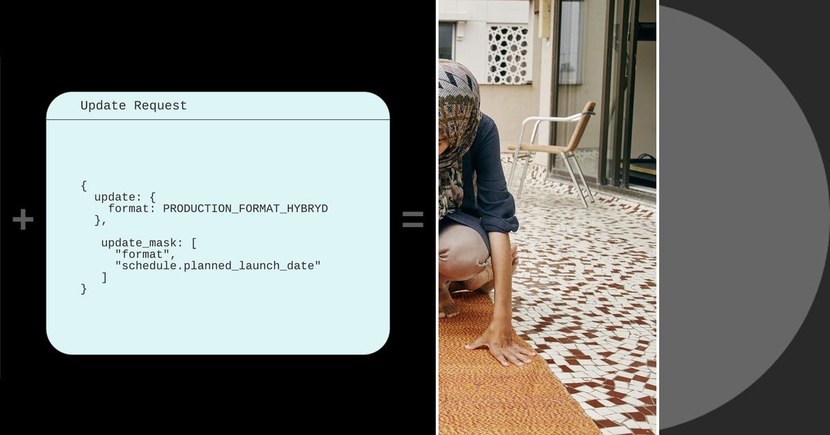 List: Share | Curated by Apparna Ramadoss | Medium