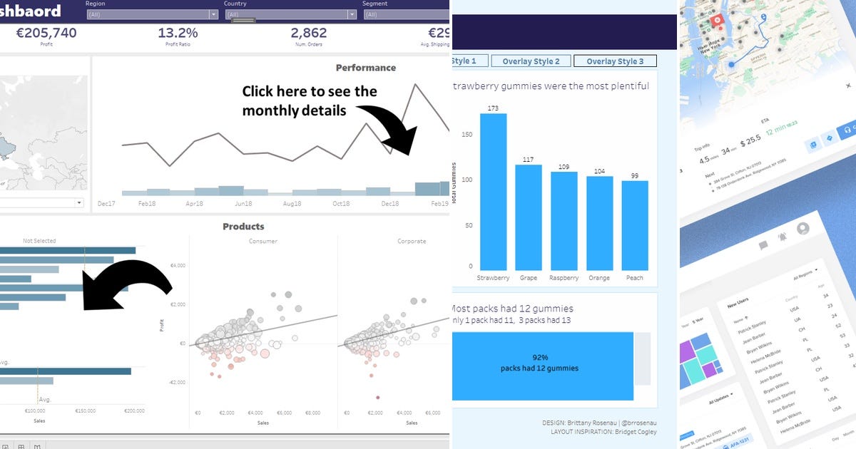 List: Tableau Tips | Curated by Shannon Walton | Medium