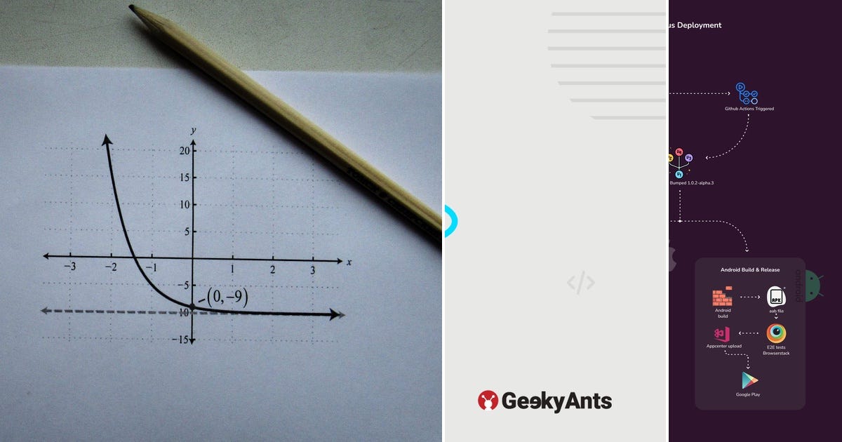 List: React Native | Curated by Glynn Allen | Medium