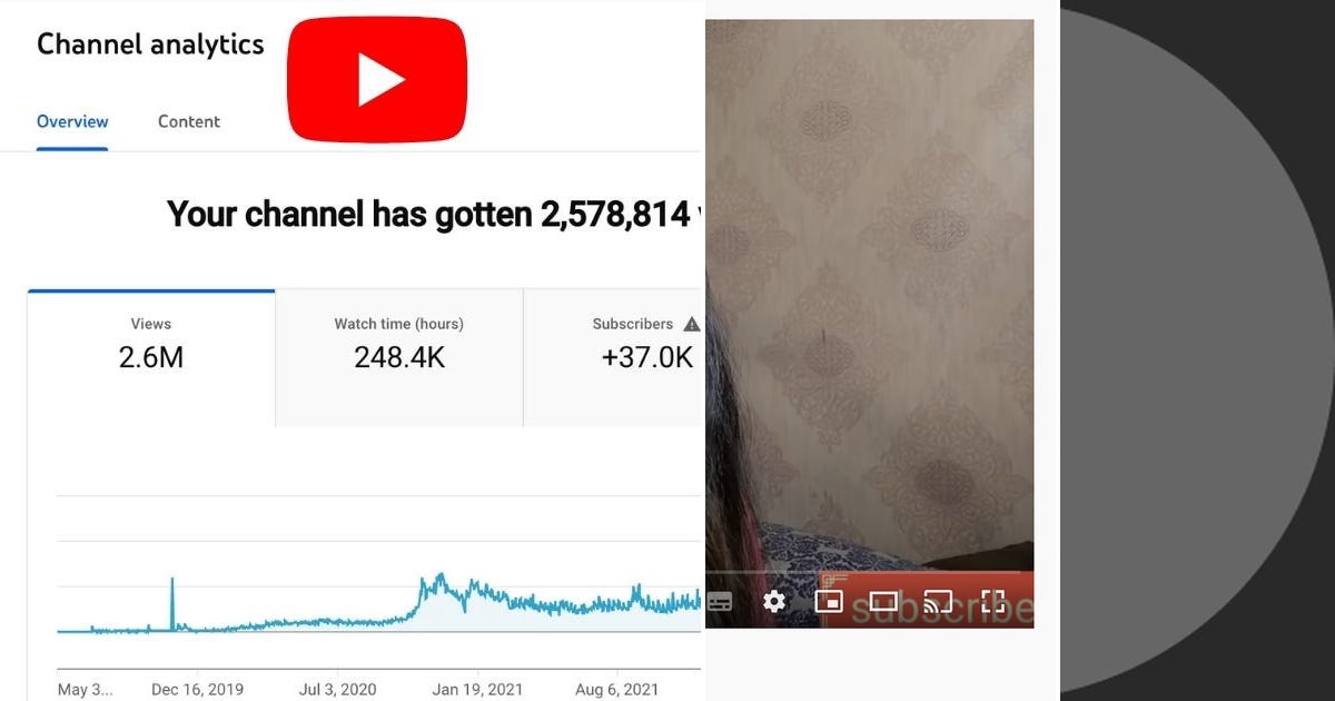 List: Random | Curated by ajay goyal | Medium