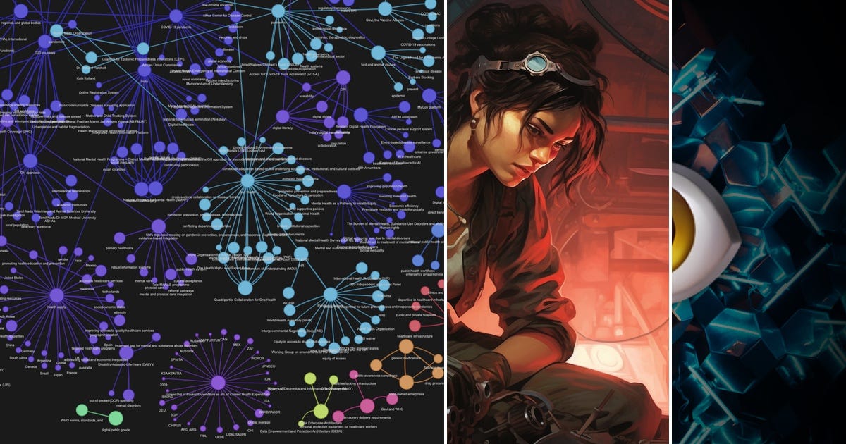 List: LLMs | Curated by Arjun Jayakumar | Medium