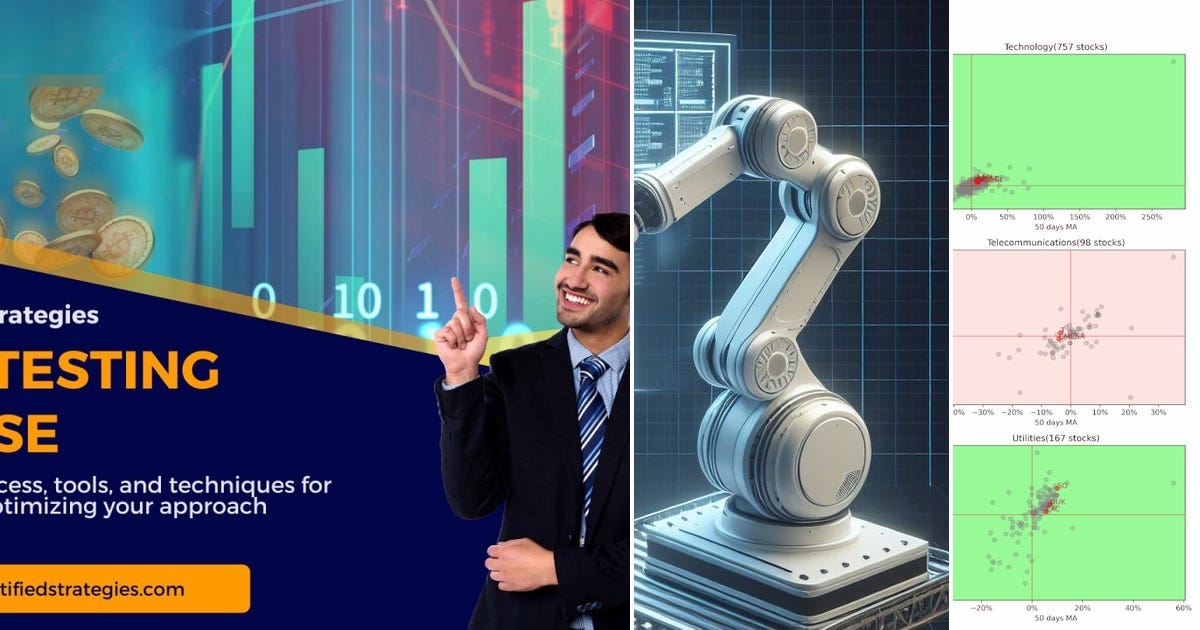 List: Quants | Curated by Damian Smolka | Medium