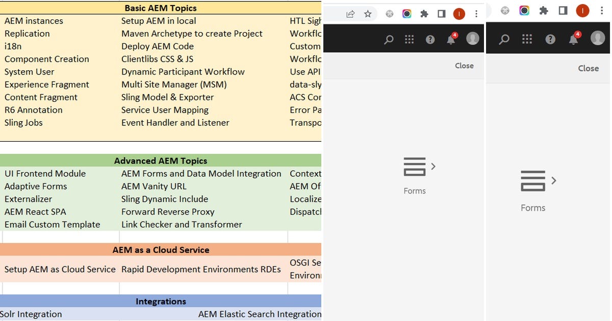 List: Aem | Curated by Avinash Kathula | Medium