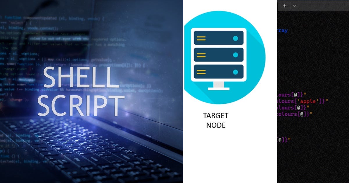 List: Script | Curated by Abdugaffor Erkin | Medium