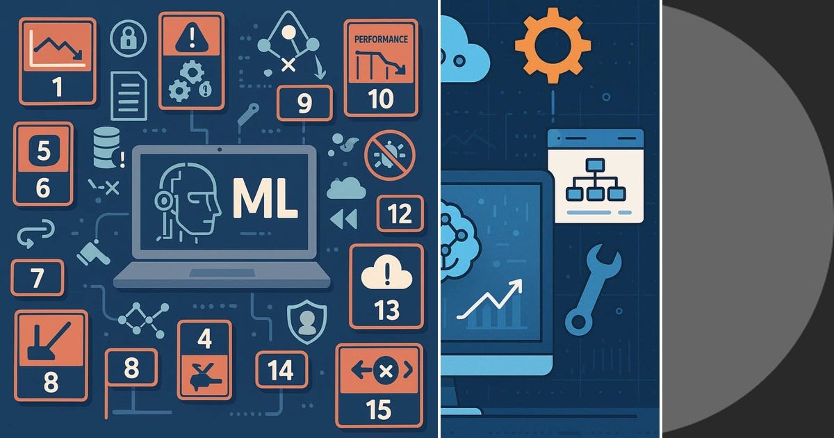 List: ML | Curated by Code With Hannan | Medium