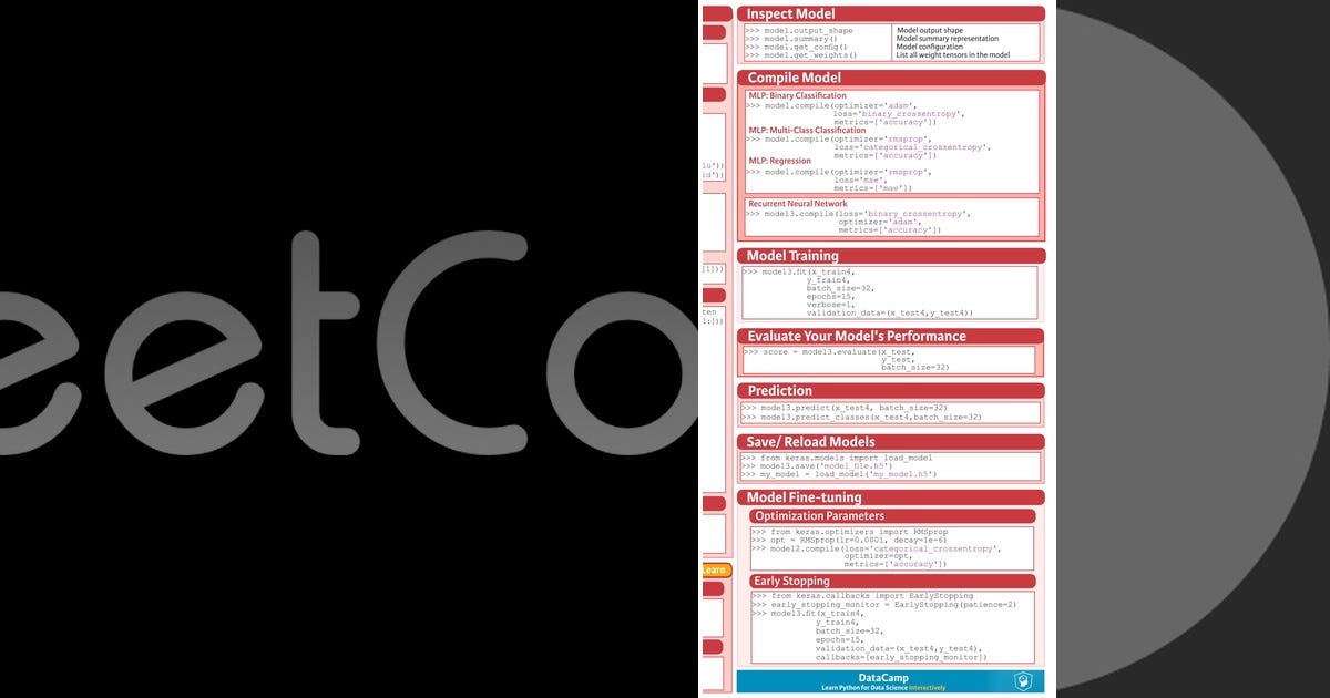 List: Cheat-sheets | Curated by Daniel Chiebuka Ihenacho | Medium