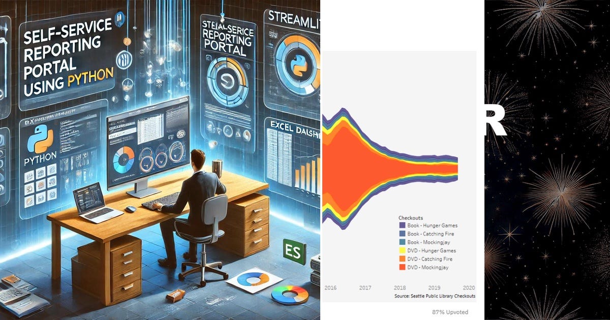 List: Visualisation | Curated by James Botes | Medium