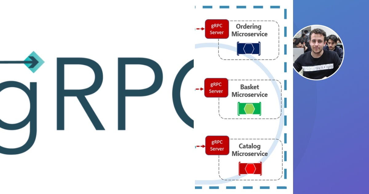 List: Grpc | Curated by Nikhil Dhyani | Medium