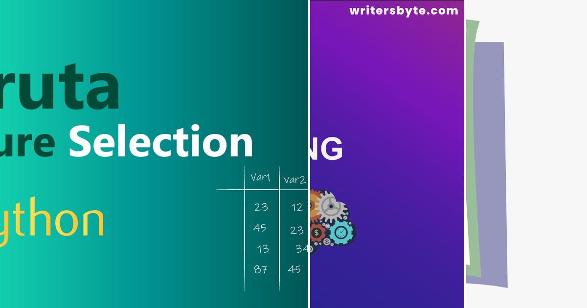 List: Treshold | Curated by Eliciane Maria da Silva | Medium