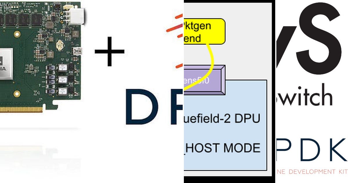 List: DPU | Curated by Curbs Tuna P | Medium