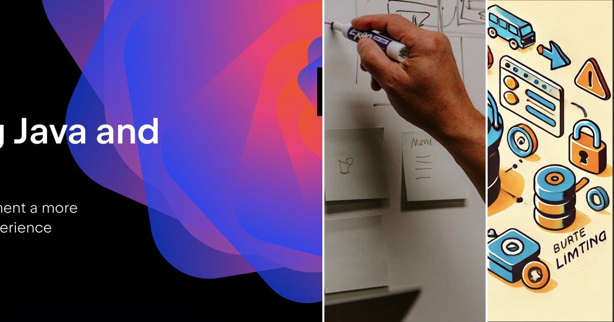 List: Spring boot | Curated by Ch Vamshi | Medium