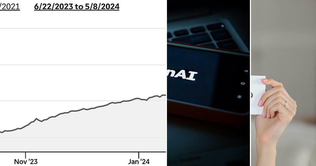 List: AI | Curated by Alejandro Chacon | Medium