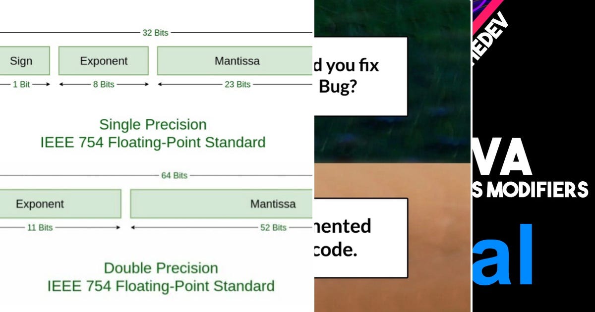 List: Java | Curated by FooBar3000 | Medium