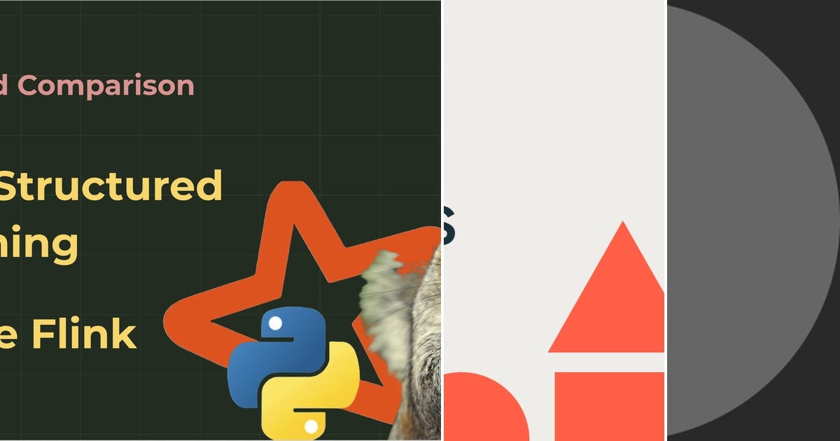 List: Databricks | Curated by Justin | Medium