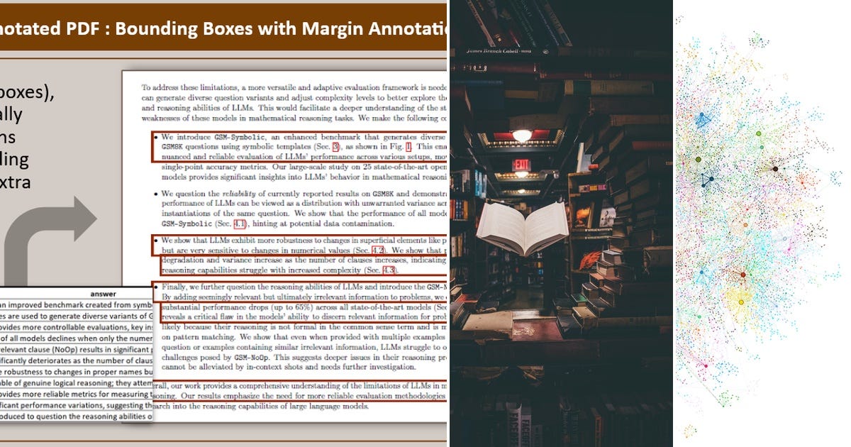 List: RAG | Curated by Sumitvarshney | Medium