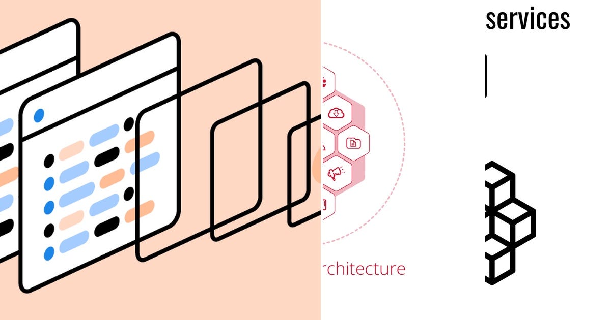 List: Microservices | Curated by Jose Espinoza Cruz | Medium