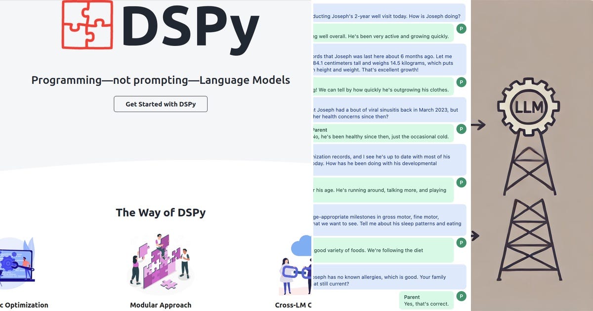 List: Prompting | Curated by Hani Mikhail | Medium