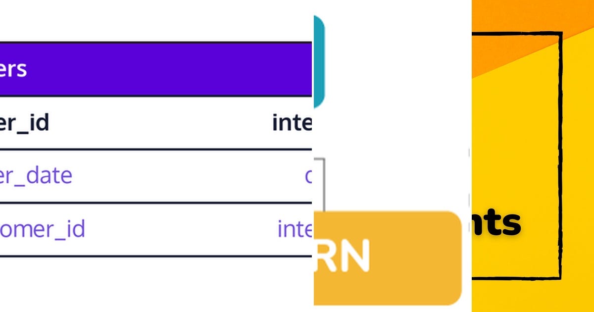 List: SW Design | Curated by Opesacane | Medium