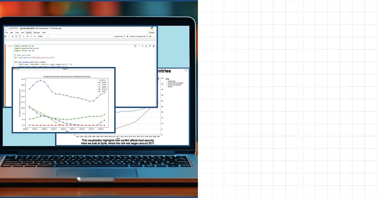 List: Data Analytics | Curated by Lutz | Medium