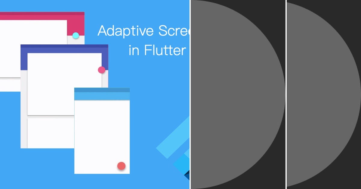 List: Orientation | Curated by Manish wankhede | Medium
