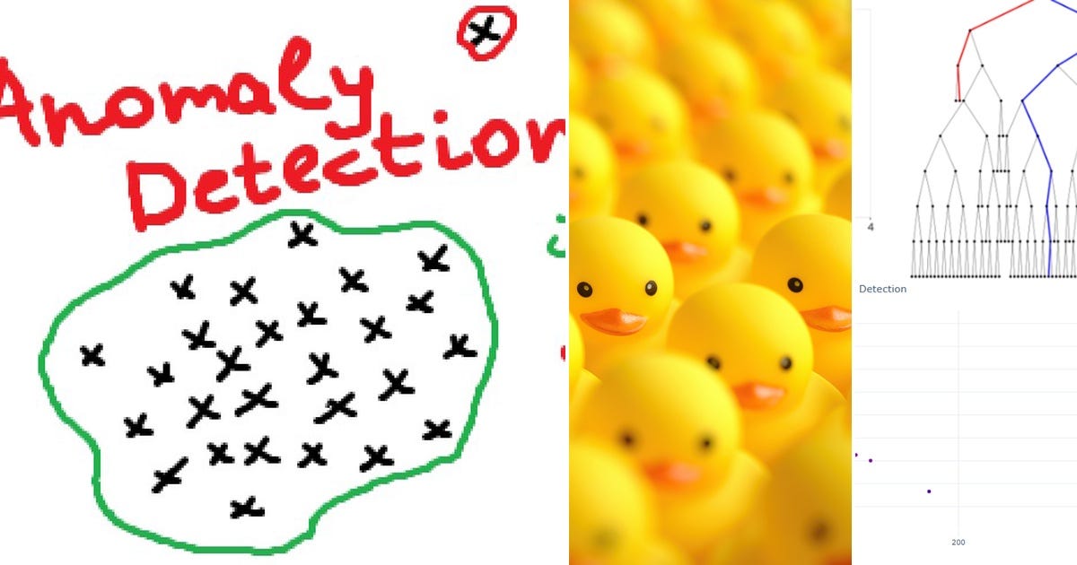 List: Anomaly Detection | Curated by Valantis K. | Medium