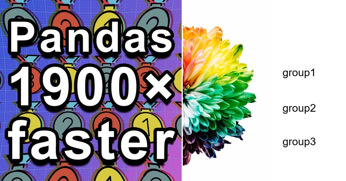 List: pandas | Curated by Titusp R | Medium