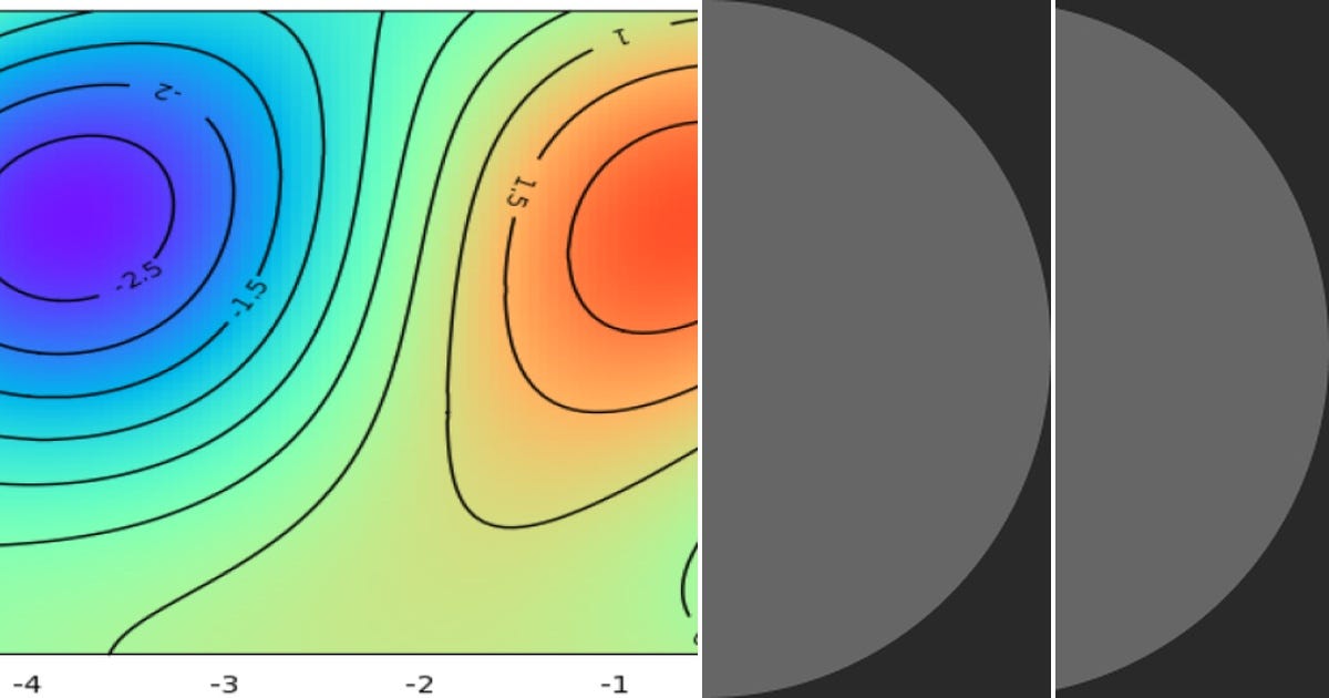 List: Language Models | Curated by Uwe Oestermeier | Medium