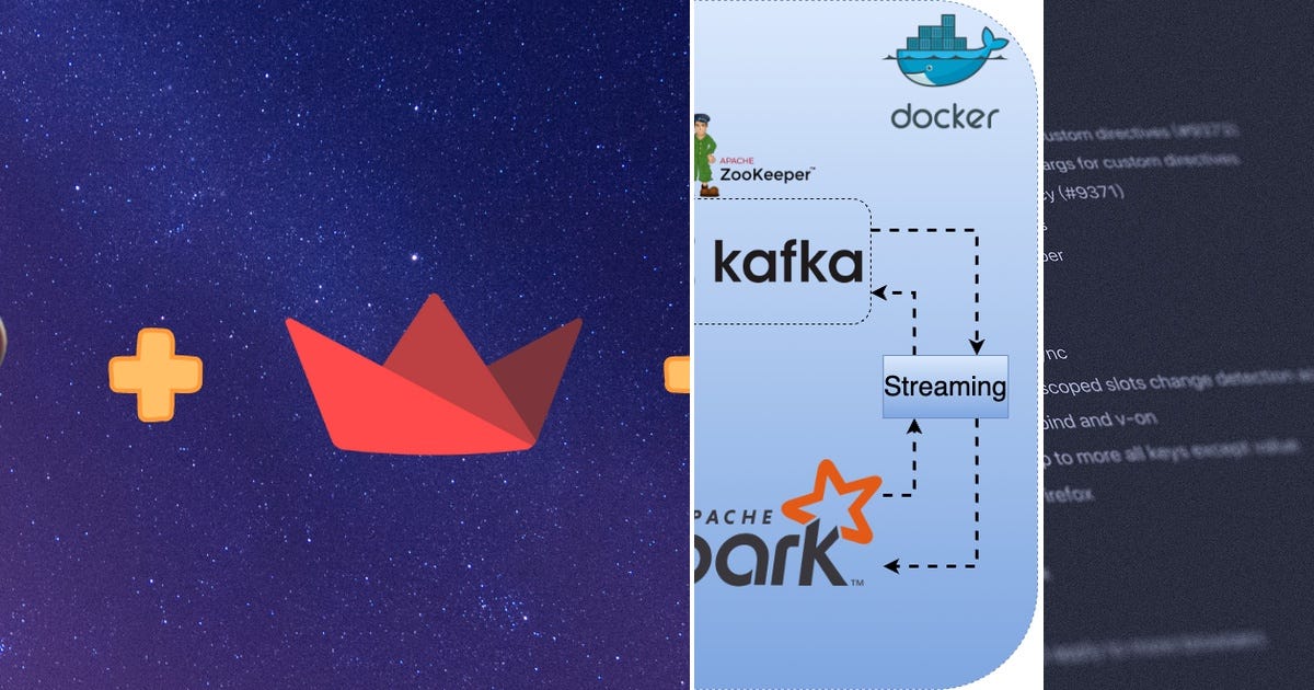 List: Python | Curated by Justin Kwok | Medium