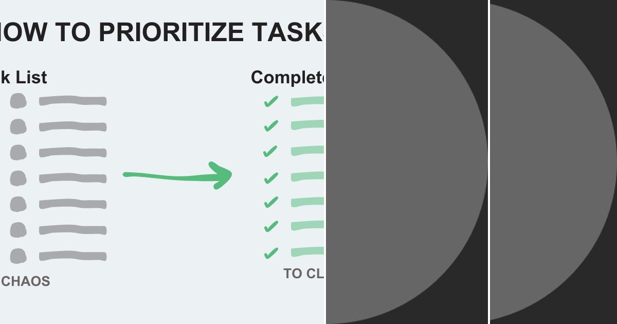 List: How to create a task list | Curated by Kevin Greer | Medium