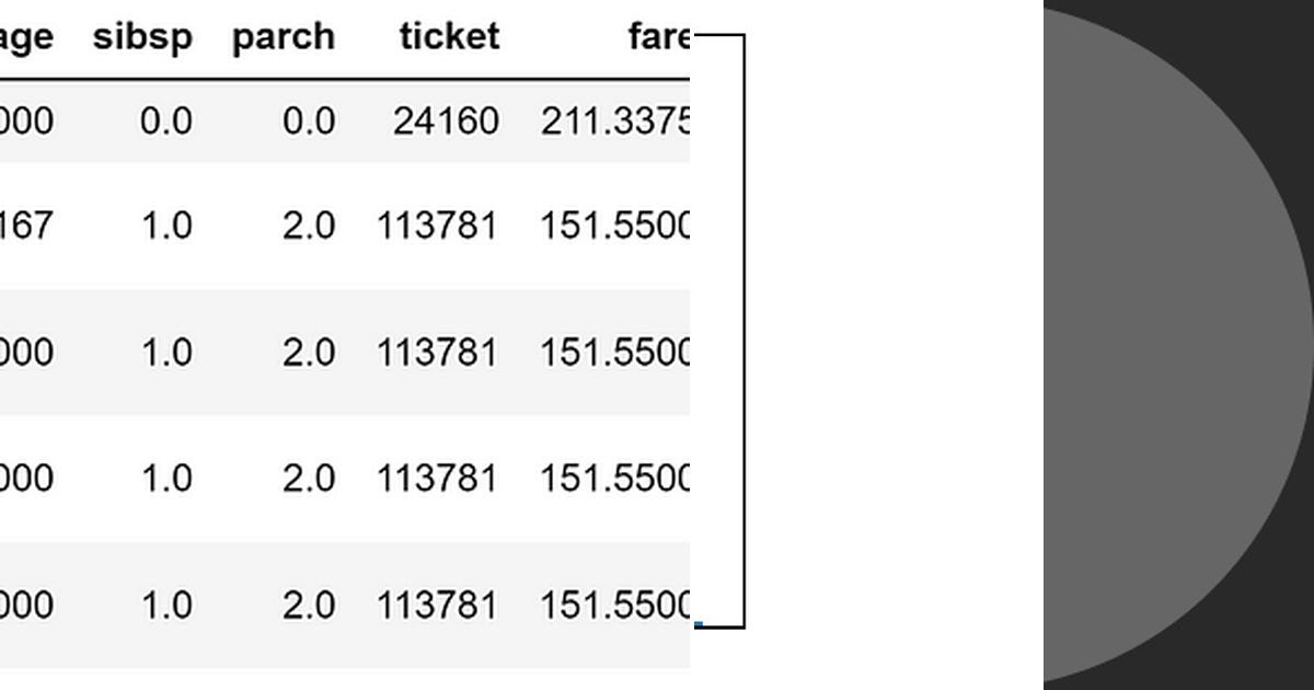 List: Preprocessing | Curated by Zadanieinfo | Medium