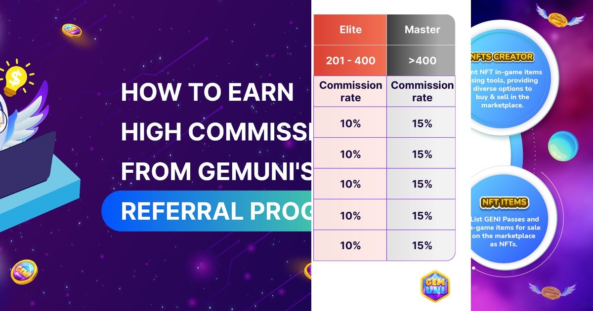 List: NFT Marketplace (DeFi mechanics) | Curated by GemUni Official ...