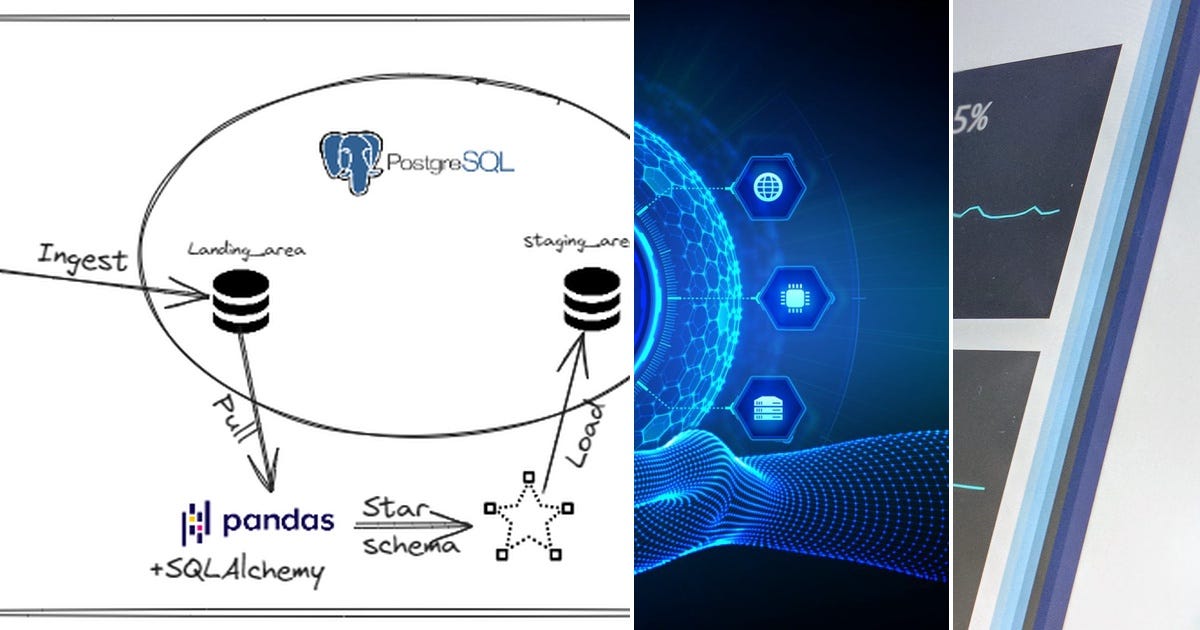List: Data Engiineering | Curated by Sricharan | Medium
