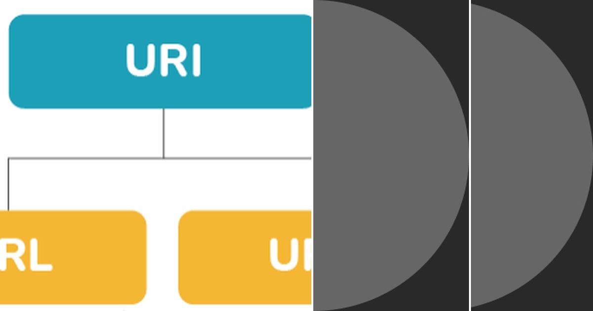 List: REST | Curated by Dadilton Melo | Medium