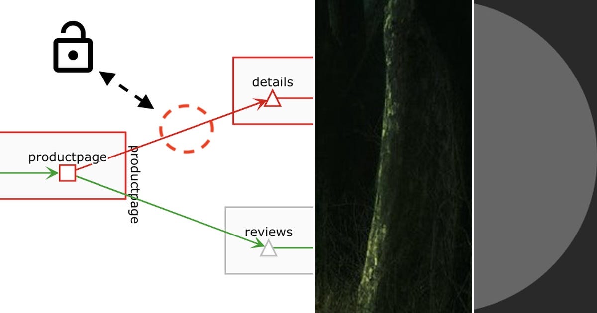 List: MTLS testing | Curated by David Simcik | Medium
