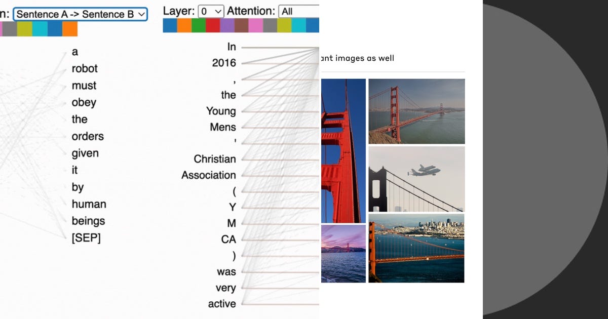 List: AI Explained | Curated by Victor Rubel | Medium