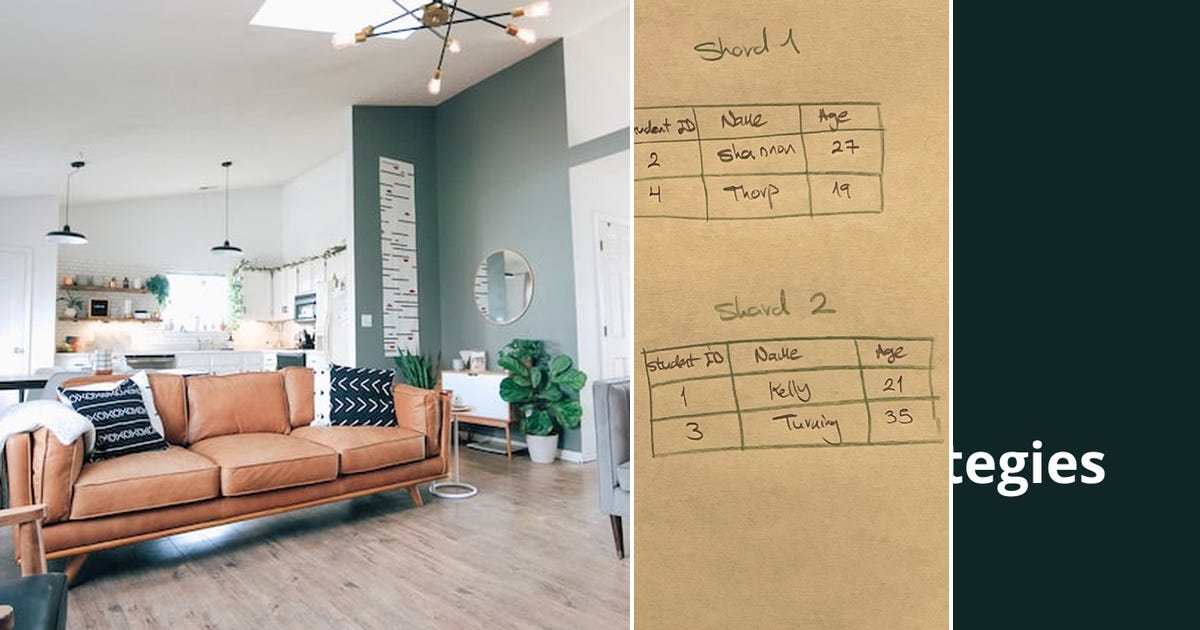 List: Databases | Curated by Ilya Leontyev | Medium