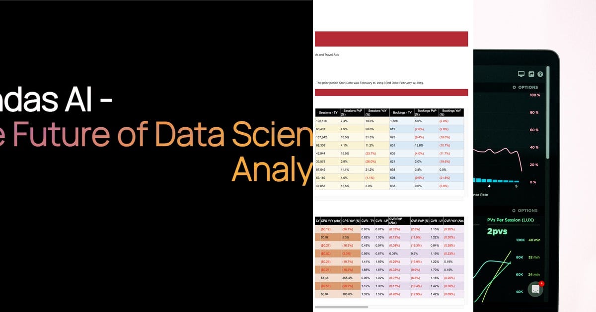 List: Dashboard apps | Curated by Kristin Hooper | Medium