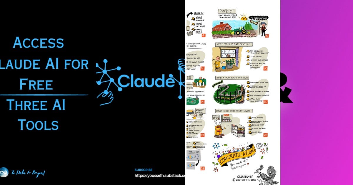 List: Cloud | Curated by Param Patel | Medium