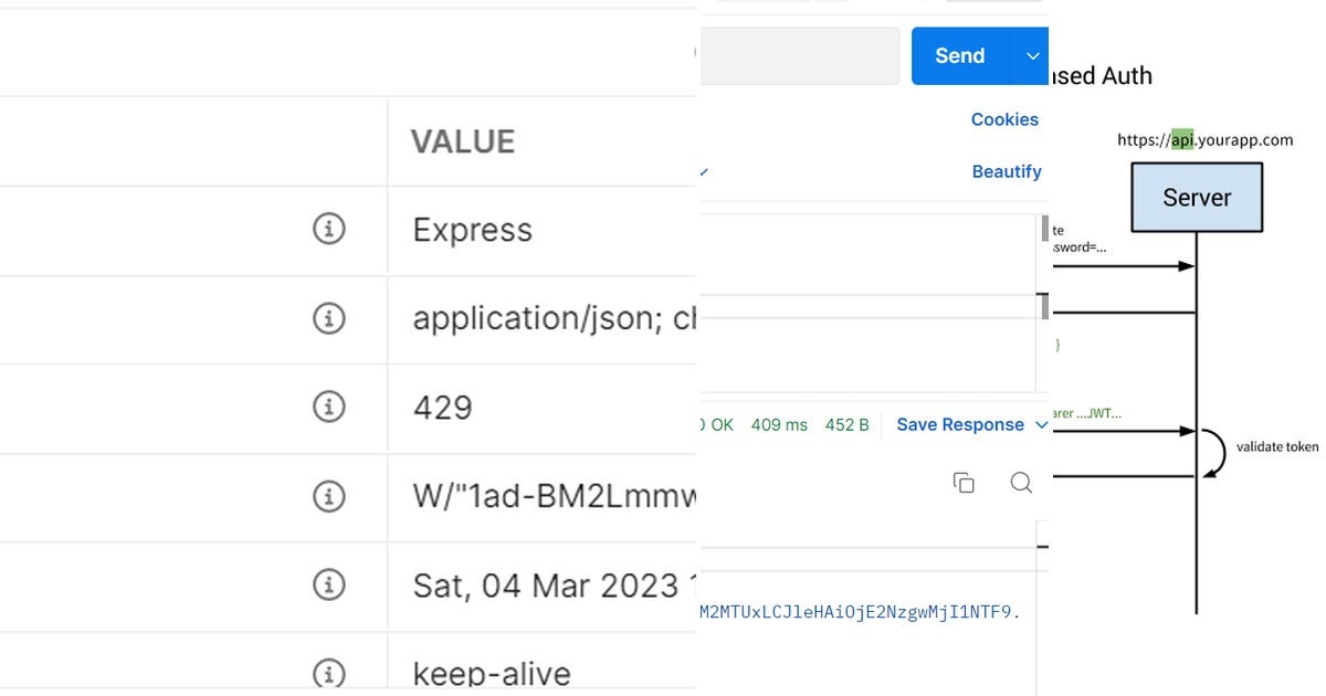 List Easy Node Js Tutorial Curated By Kemal Taufik Fikri Medium 0315