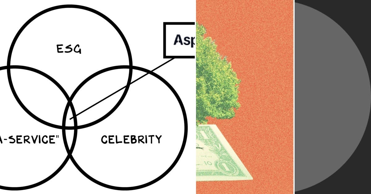 List: ESG reading | Curated by Ko Denzi | Medium