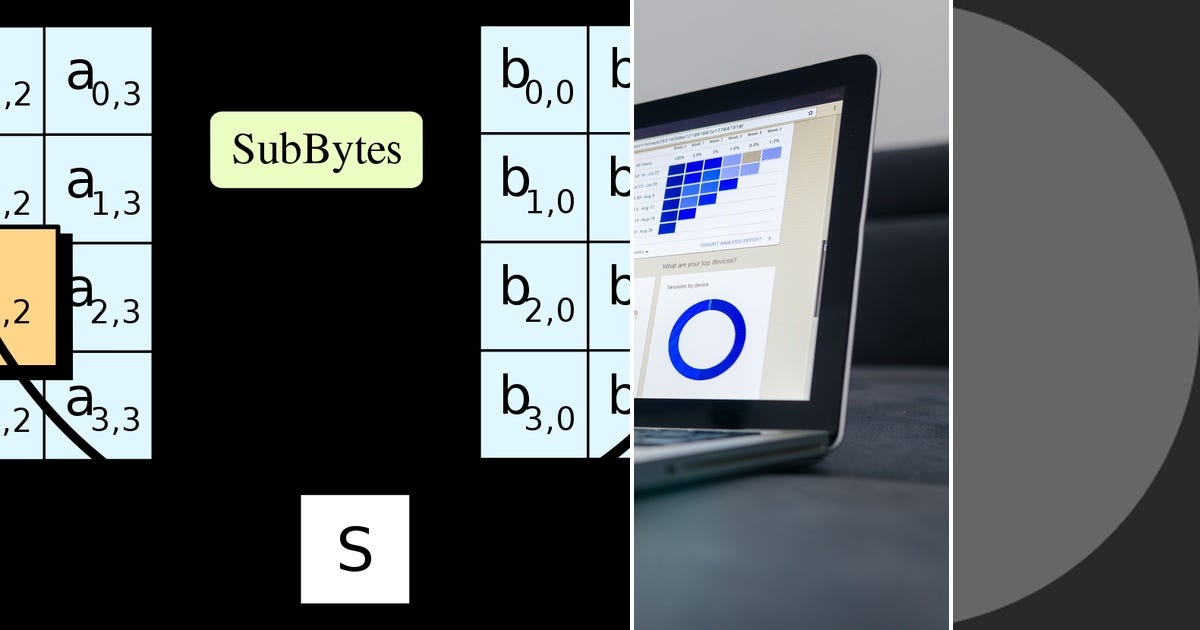 List: iOSDevelopment | Curated by Jkdev | Medium