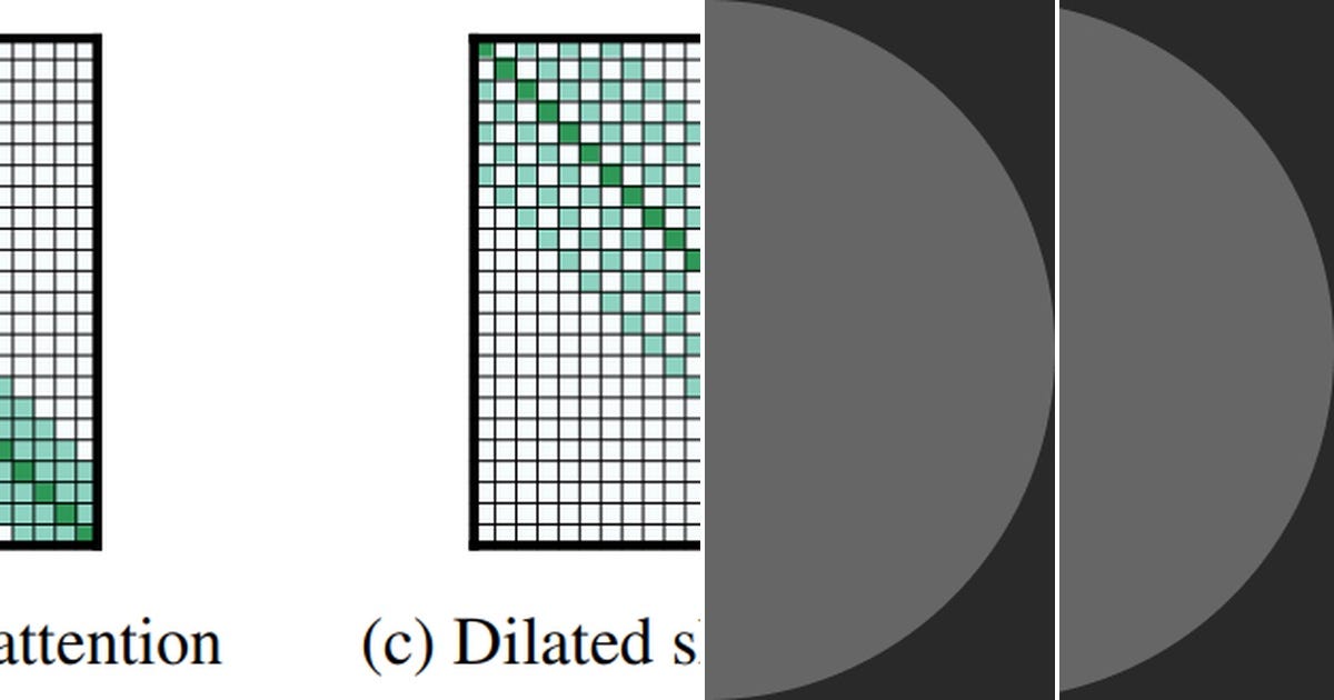 List: Transformer NLP long document | Curated by Antonio Mosca | Medium