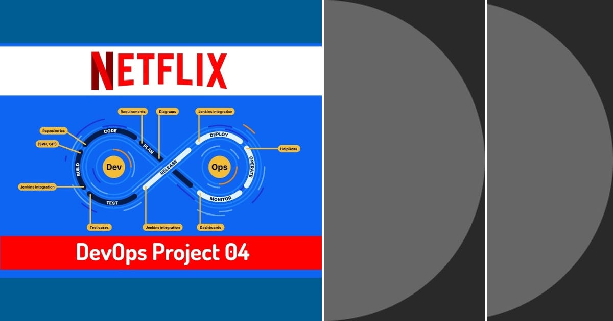 List: Projects | Curated by Kumaryadav | Medium