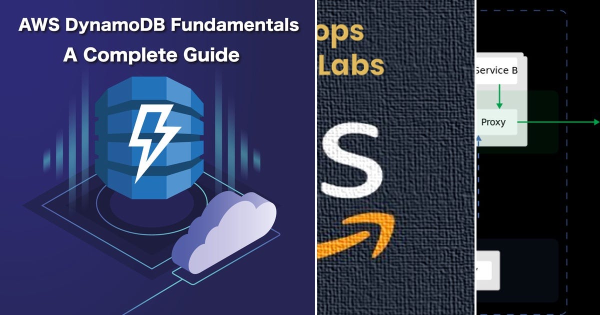 List: aws | Curated by Ionutbucu | Medium